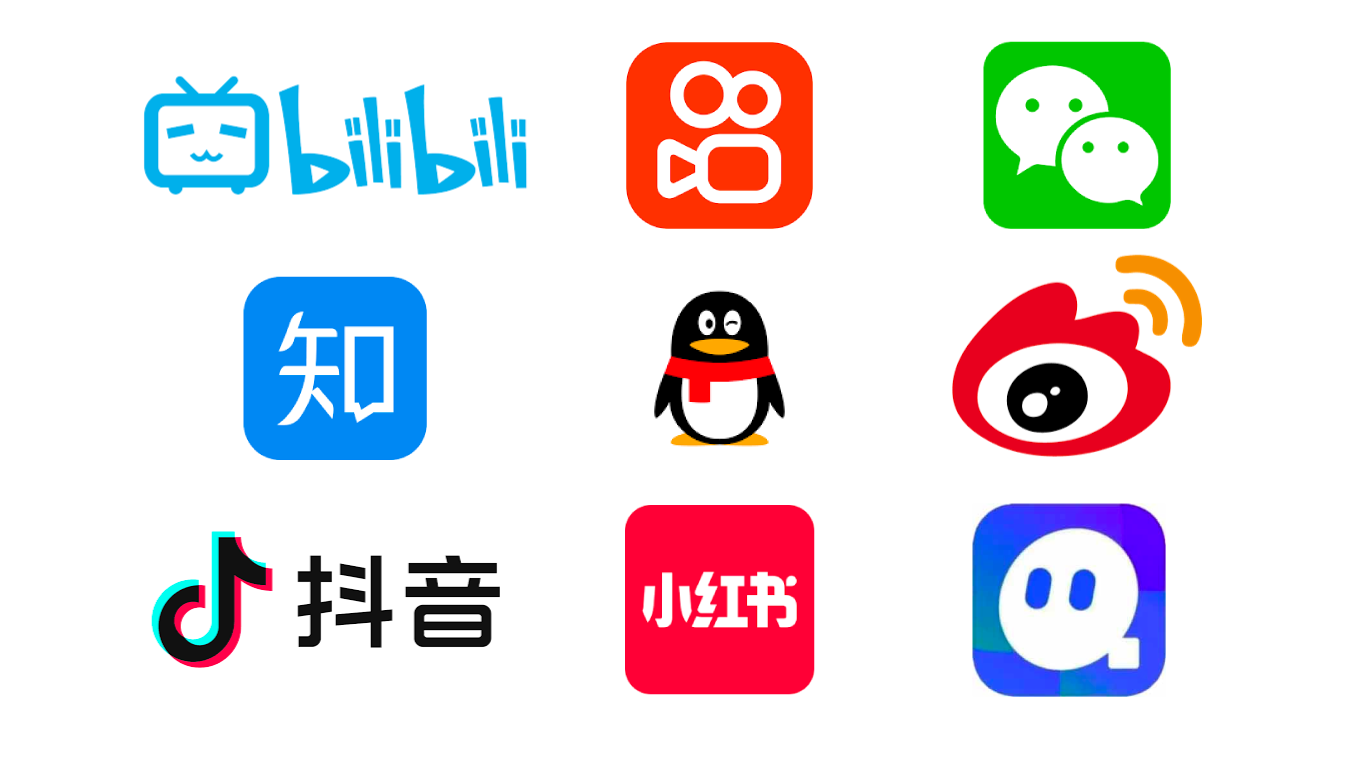 Connect with Chinese Consumers: Chinese Social Media Management ...